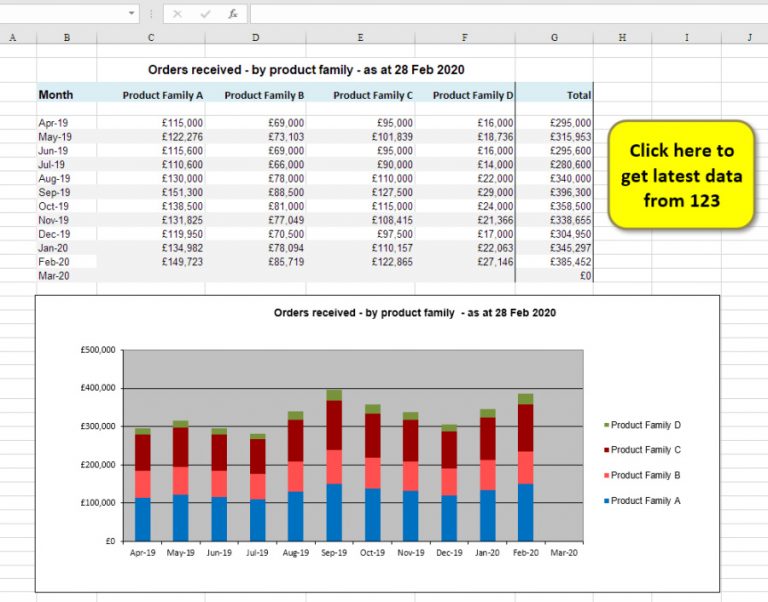 Dynamic Spreadsheets Tailored MRP